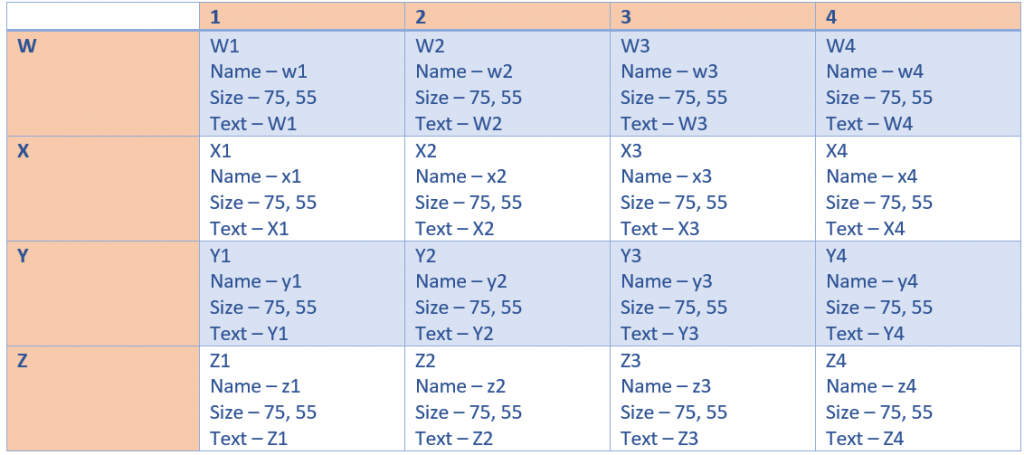C# Tutorial – Create a Simple Battle Ship Game in Visual Studio | Moo ...
