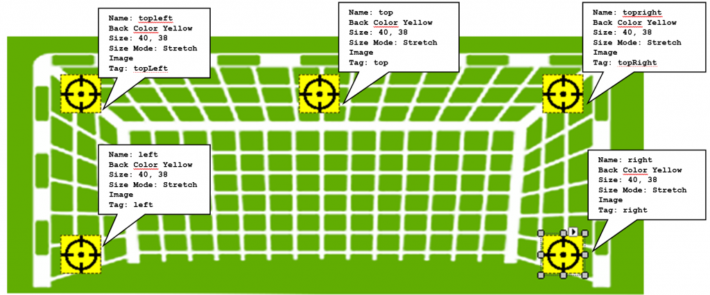 C# Tutorial – Create a Football Penalty Shootout game in visual studio ...