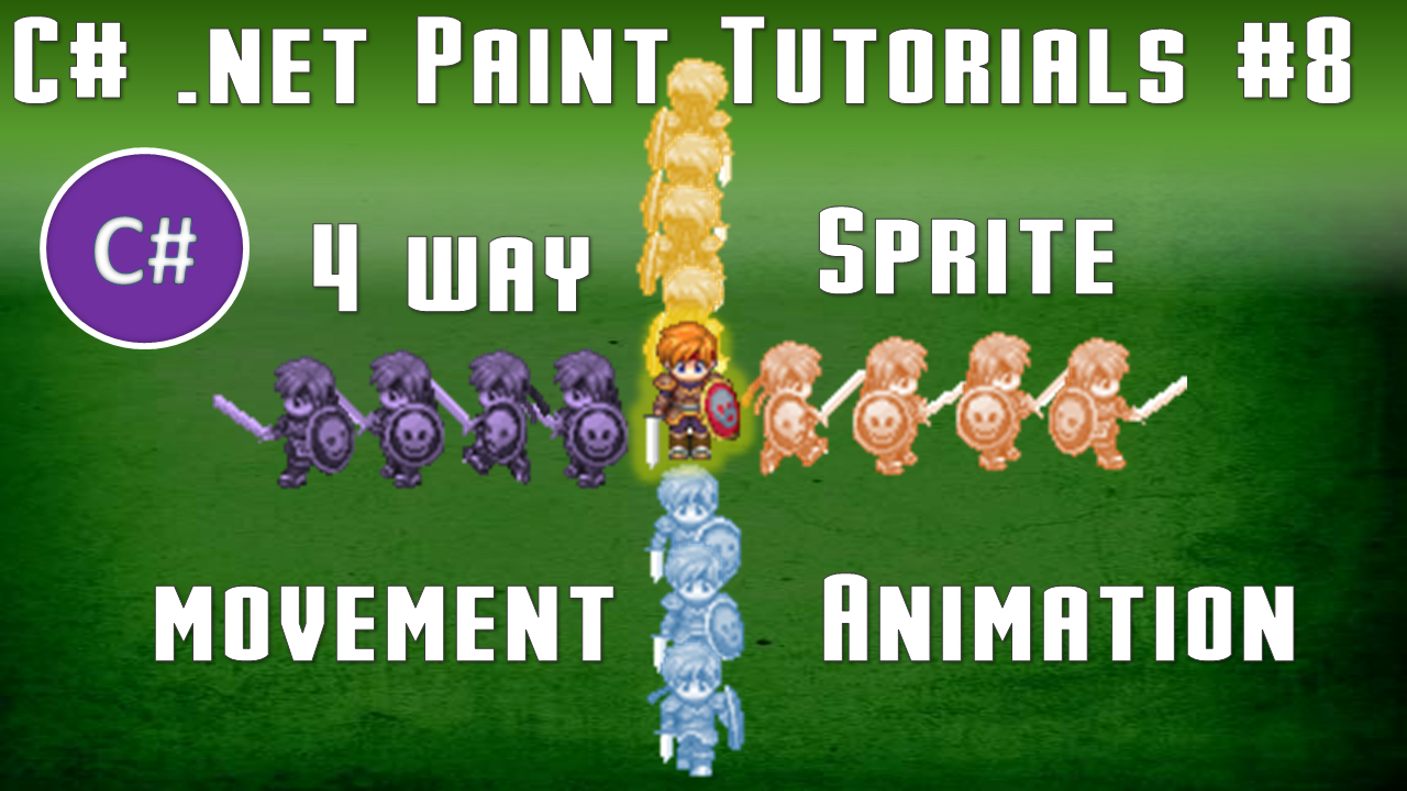 C Tutorial Create 4 Way Sprite Movement Animation Using Net
